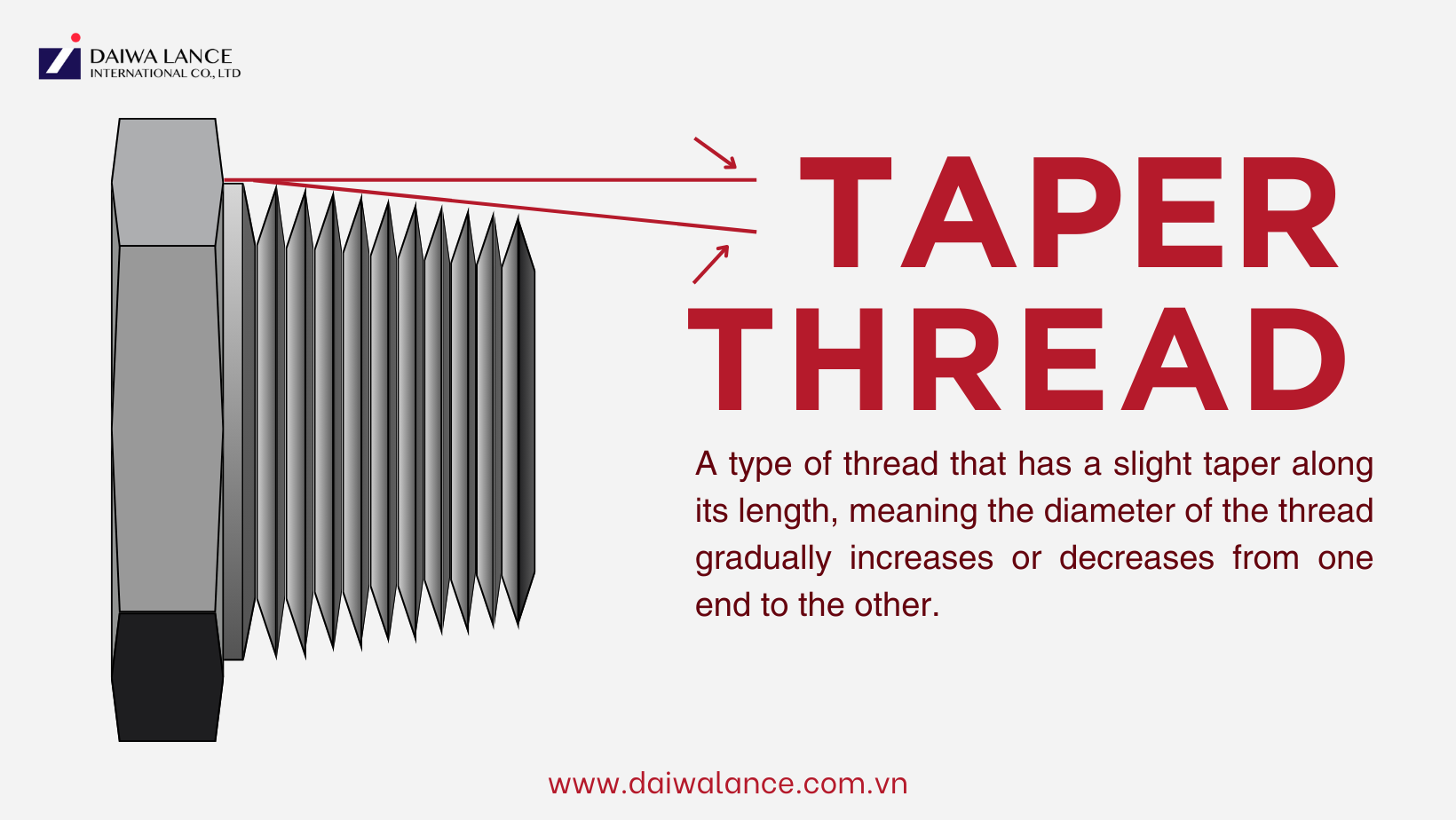 Taper Thread